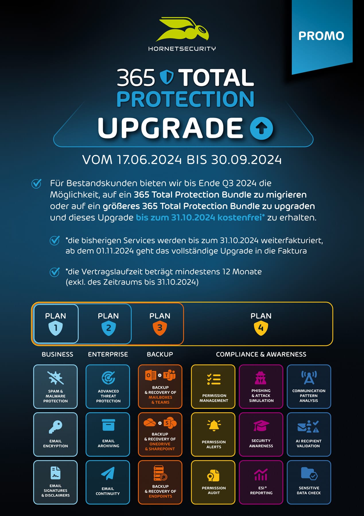 Hornetsecurity - Infinigate | Schweiz